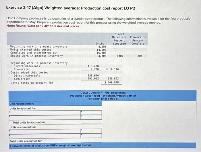 Solved Exercise 3-17 (Algo) Weighted average: Production | Chegg.com