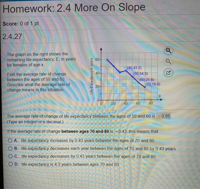 Solved Homework: 2.4 More On Slope Score: 0 of 1 pt 2.4.27 | Chegg.com
