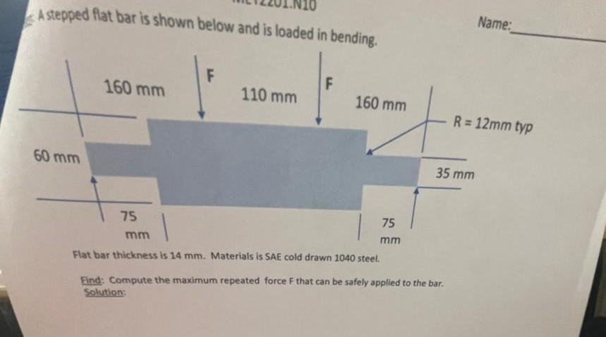 Solved A stepped flat bar is shown below and is loaded in | Chegg.com
