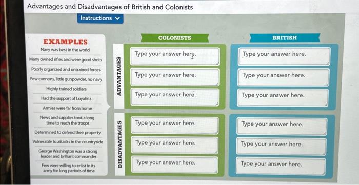 Advantages and Disadvantages of British and Colonists | Chegg.com
