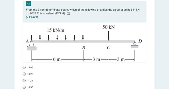 Solved From the given determinate beam, which of the | Chegg.com