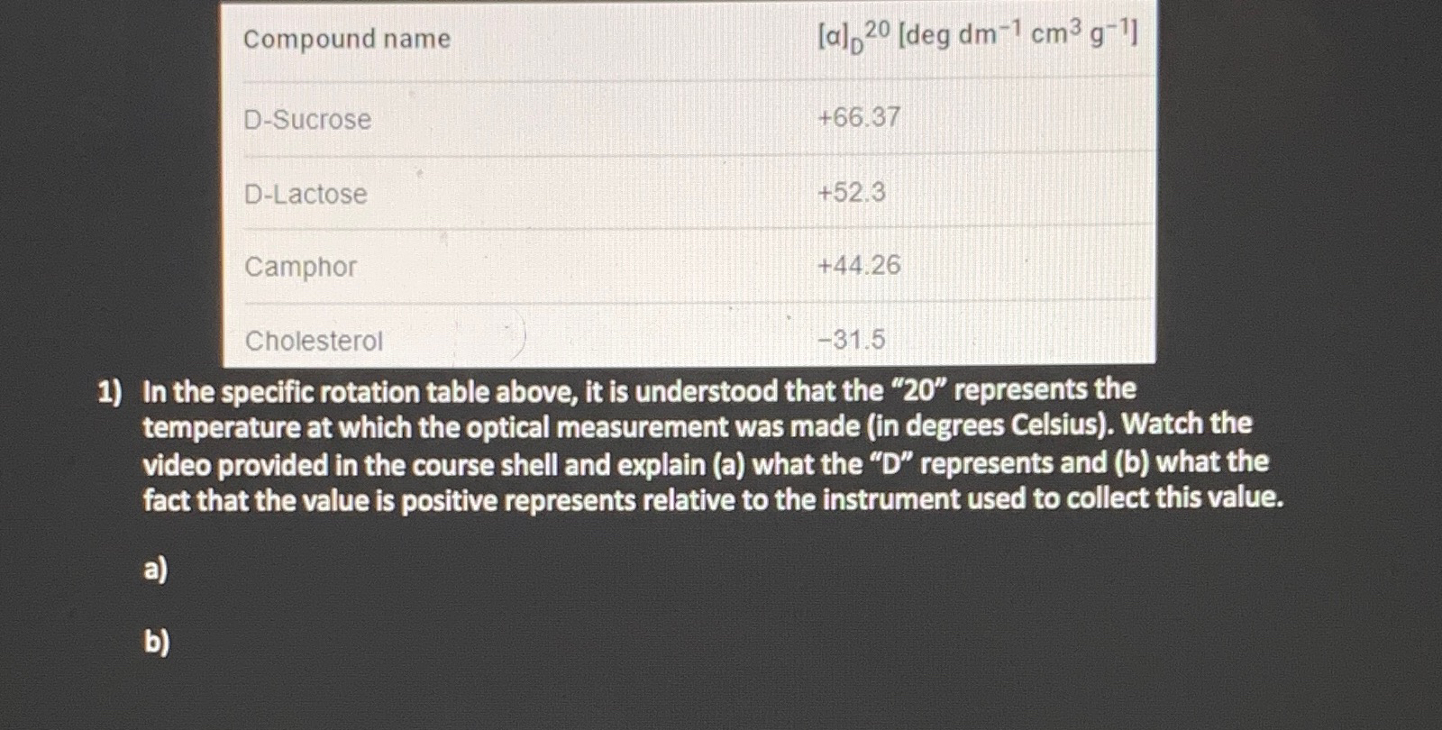 Solved Compound name ﻿deg | Chegg.com