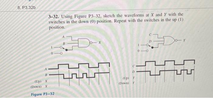 Solved 3-32. Using Figure P3-32, sketch the waveforms at X | Chegg.com