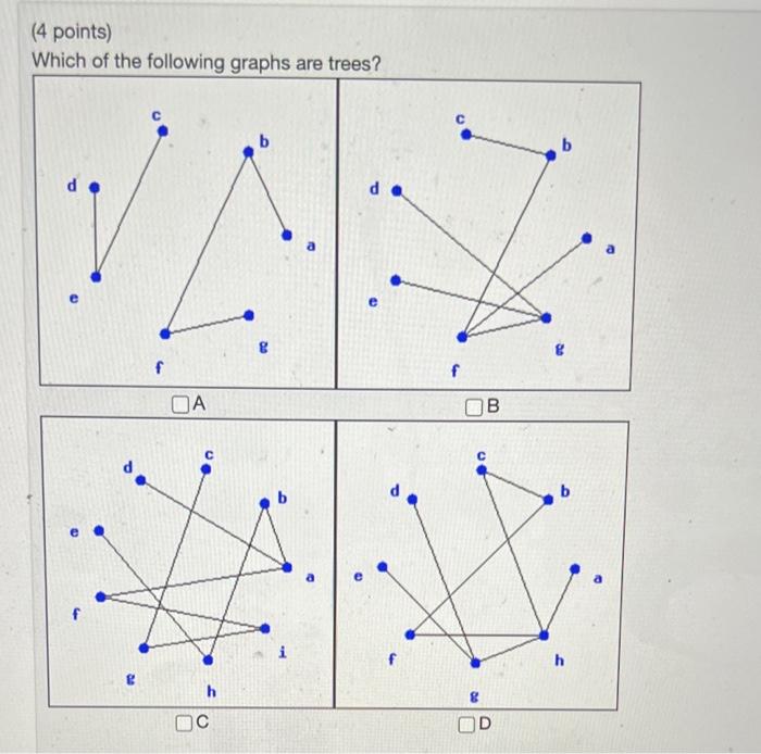 Solved (4 points) | Chegg.com