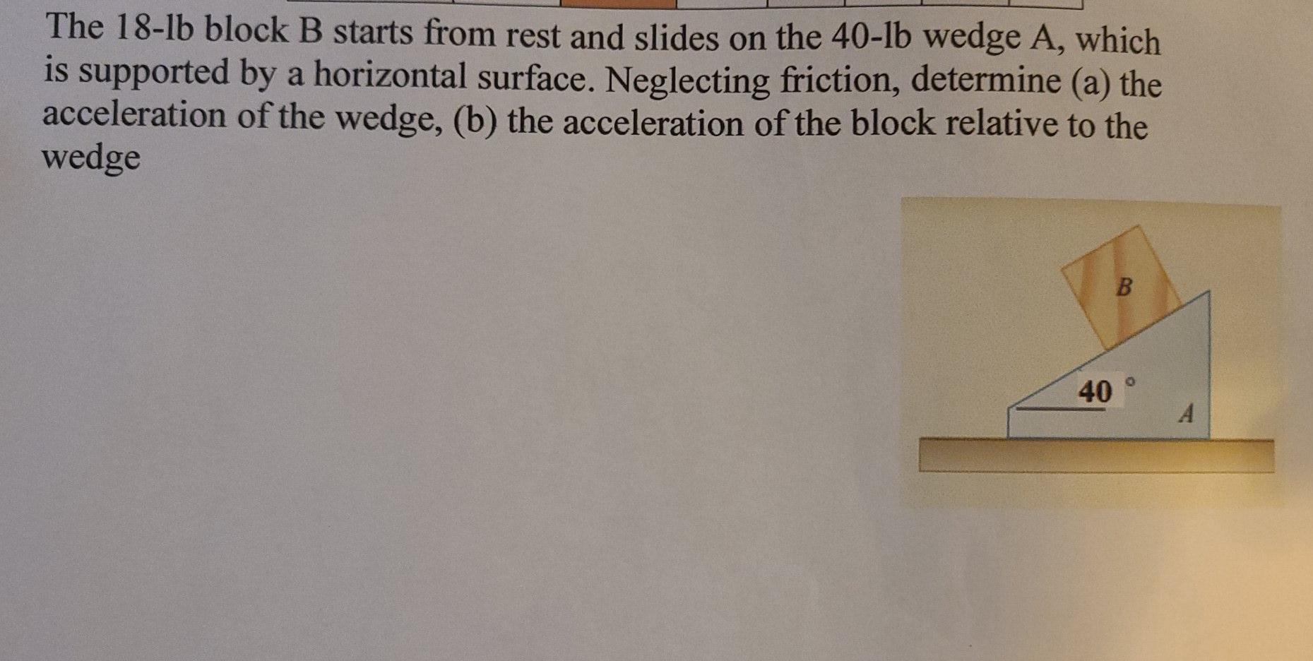 Solved The 18-lb block B starts from rest and slides on the | Chegg.com