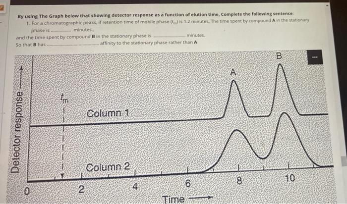 Solved 6 Points Question 26 [A] Nitrous acid (HNO3), MM= | Chegg.com
