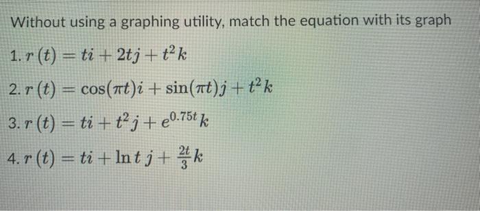 Solved Without using a graphing utility, match the equation | Chegg.com