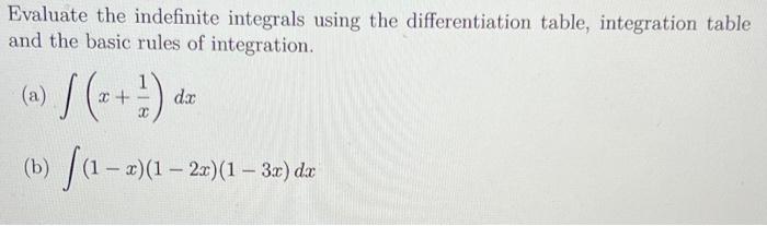 Solved Evaluate the indefinite integrals using the | Chegg.com