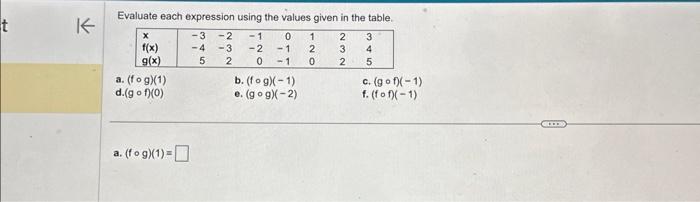 Solved Evaluate Each Expression Using The Values Given In