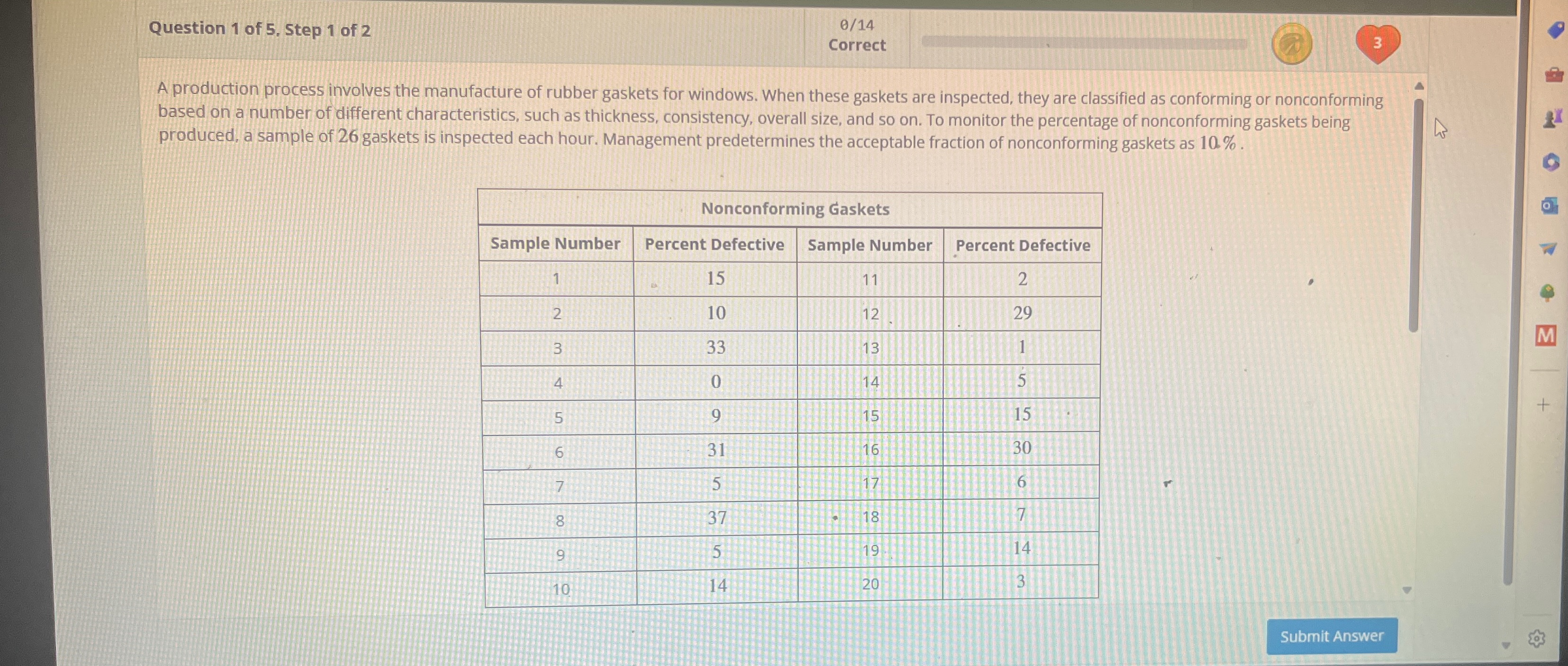 Solved Question 1 ﻿of 5, ﻿Step 1 ﻿of 2014CorrectA production | Chegg.com