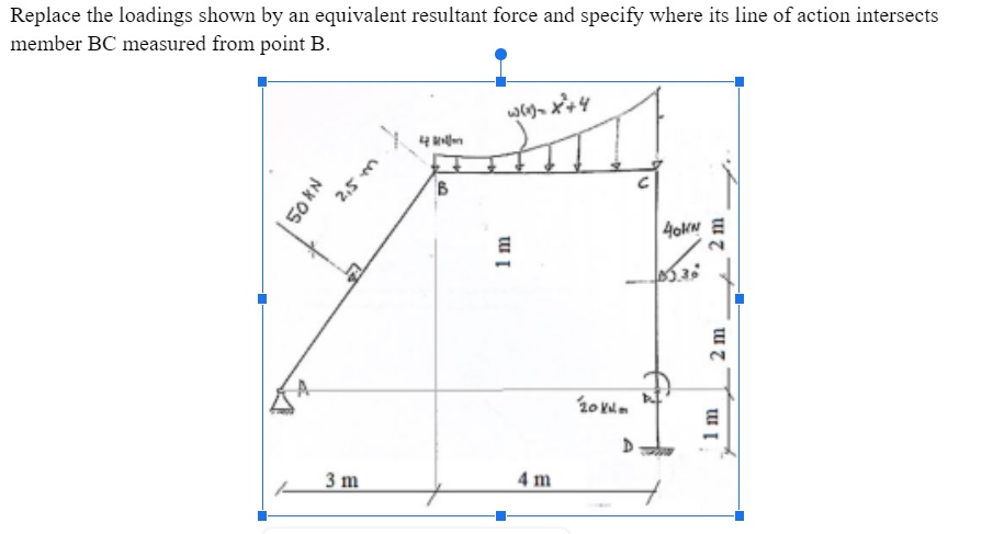Solved Replace the loadings shown by an equivalent resultant | Chegg.com