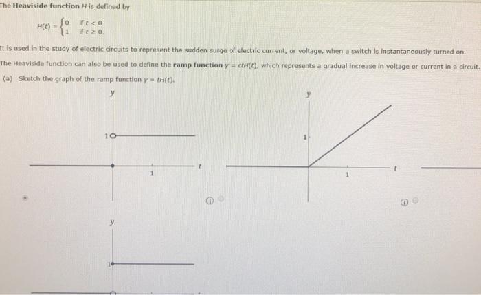 Solved The Heaviside function is defined by foto H() = {i | Chegg.com