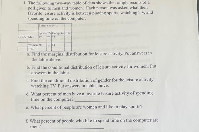 Solved 1. The following two-way table of data shows the | Chegg.com