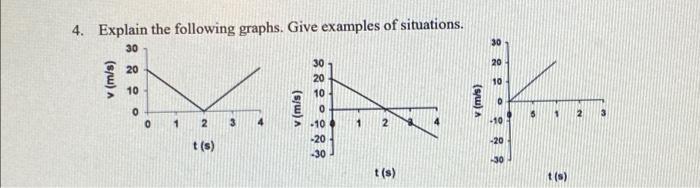 Solved PHYS 1401 (Physics 1) - Handout 1 1. Numerical | Chegg.com