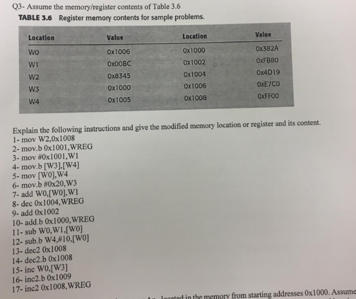 Solved V3- Assume the memory/register contents of Table 3.6 | Chegg.com