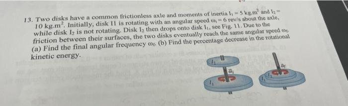 Solved 13. Two disks have a common frictionless axle and | Chegg.com