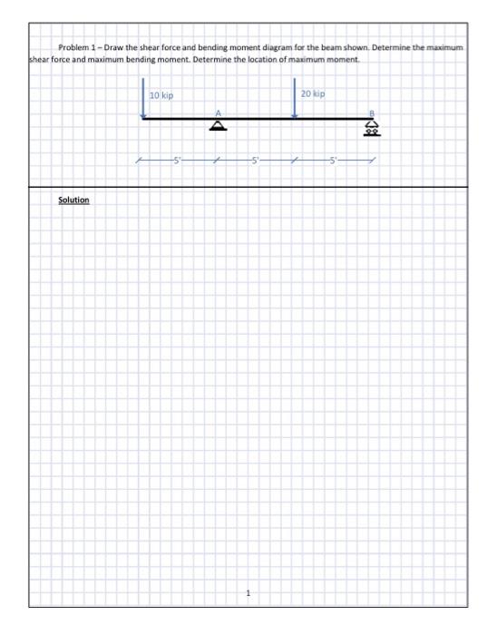 Solved Problem 1 Draw the shear force and bending moment | Chegg.com
