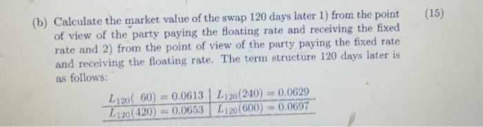 Solved b) Calculate the market value of the swap 120 days | Chegg.com