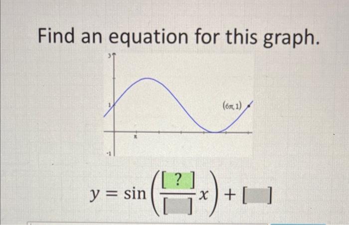 Solved Find an equation for this graph. y=sin([][?]x)+ | Chegg.com
