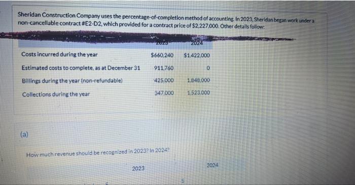 Solved Sheridan Construction Company uses the | Chegg.com