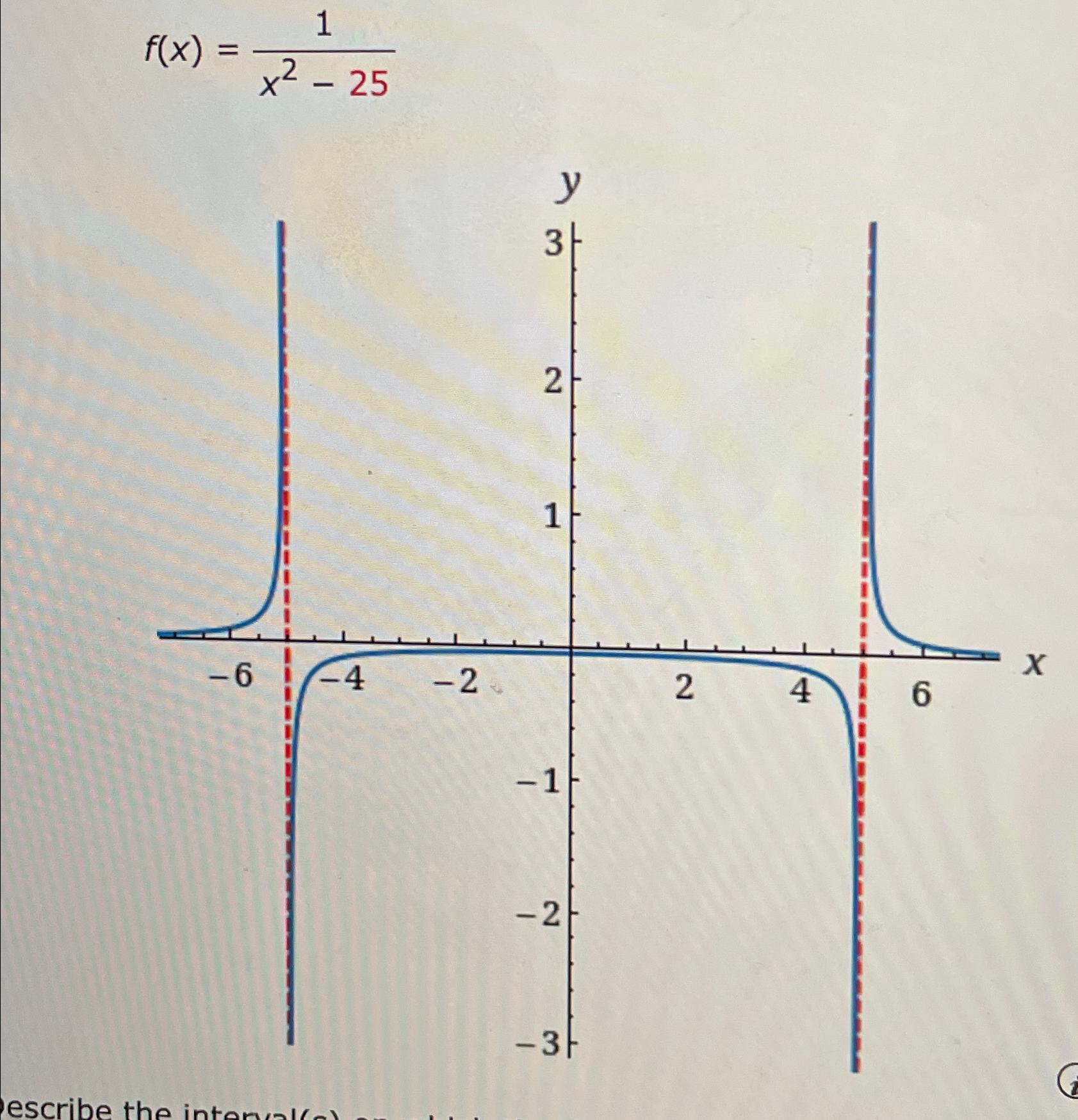Solved f(x)=1x2-25 | Chegg.com