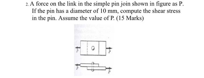 Solved 2. A force on the link in the simple pin join shown | Chegg.com