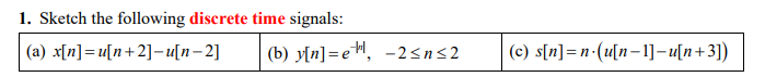 Solved Sketch the following discrete time signals: | Chegg.com