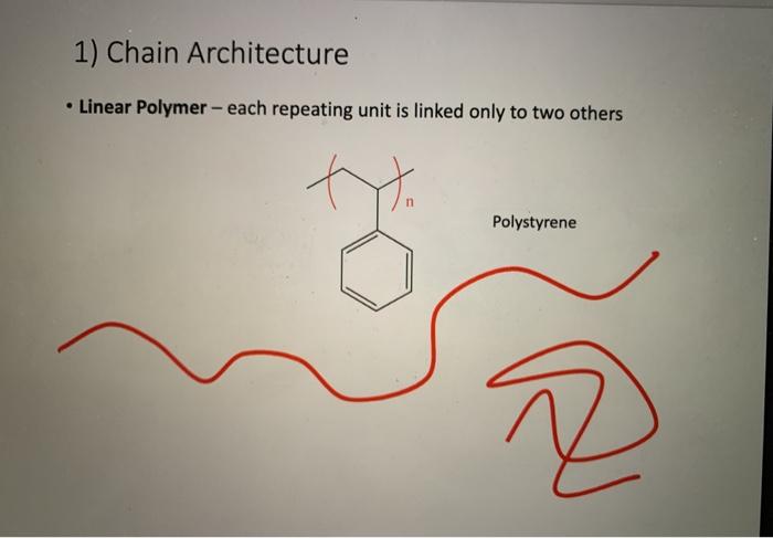 Solved 1) Chain Architecture . Linear Polymer - each | Chegg.com