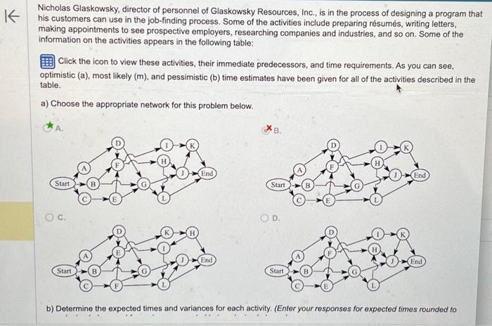 Solved Nicholas Glaskowsky, director of personnel of | Chegg.com