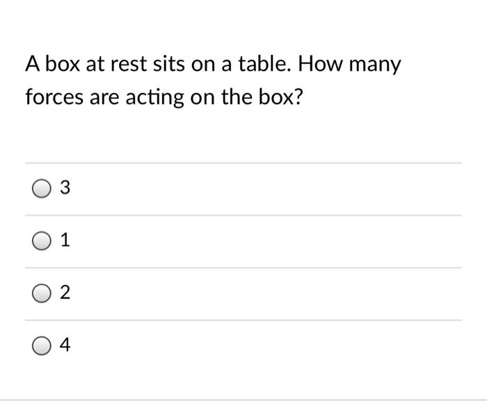 Solved A box at rest sits on a table. How many forces are | Chegg.com