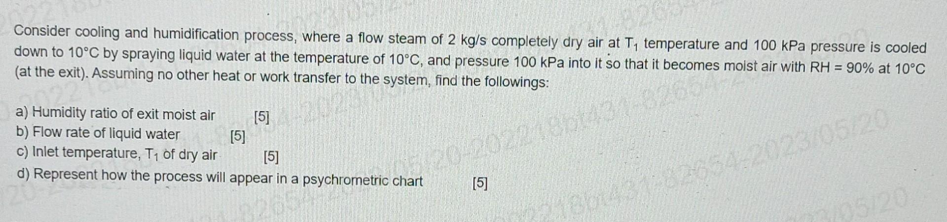 Solved Consider cooling and humidification process, where a | Chegg.com