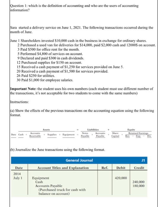 Solved (a) Show the effects of the previous transactions on | Chegg.com