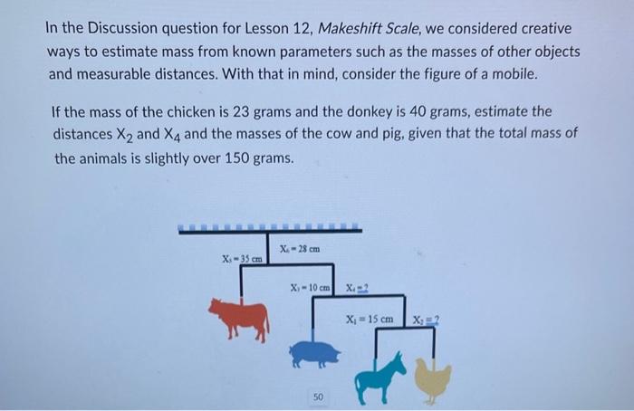 Solved In the Discussion question for Lesson 12, Makeshift | Chegg.com