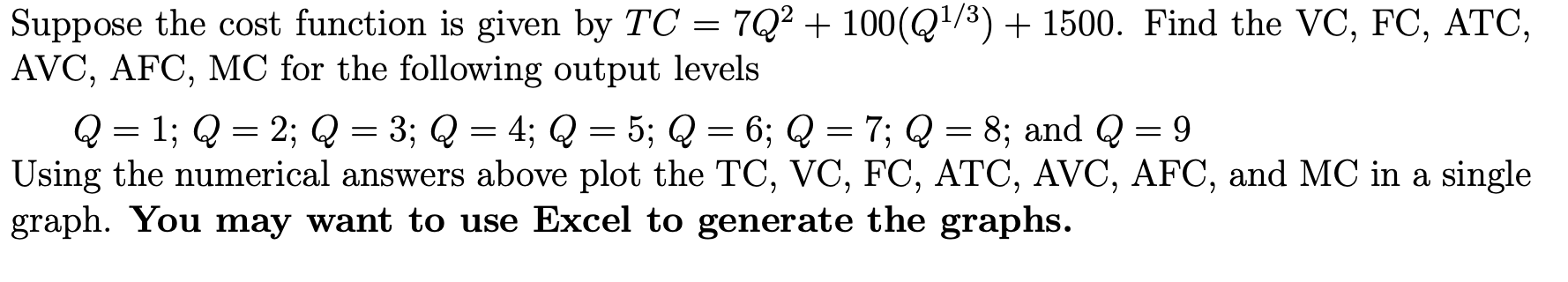Solved Suppose the cost function is given by | Chegg.com