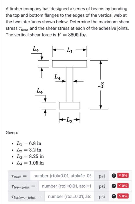 Solved A timber company has designed a series of beams by | Chegg.com