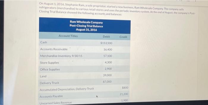 Solved On August 1, 2016. Stephanie Ram, a sole proprietor, | Chegg.com