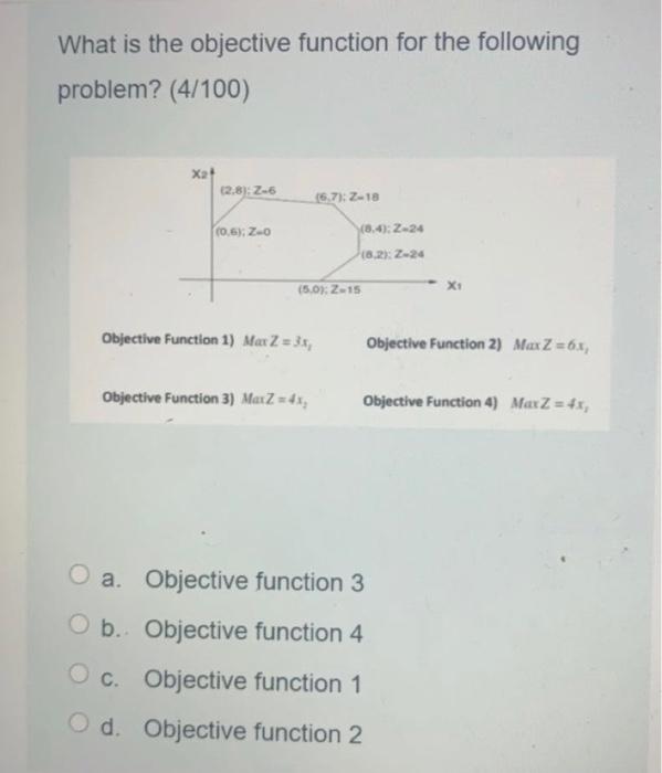 Solved What is the objective function for the following | Chegg.com