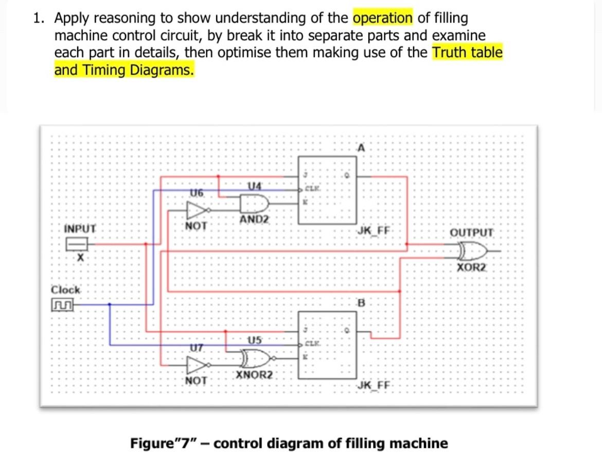 1. Apply reasoning to show understanding of the | Chegg.com
