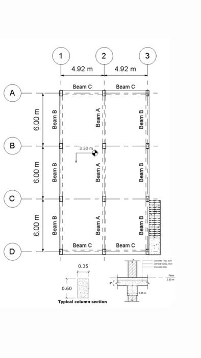 Solved Design a continuous one end slab as shown below, | Chegg.com