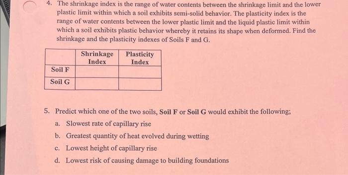 Solved 4. The shrinkage index is the range of water contents | Chegg.com