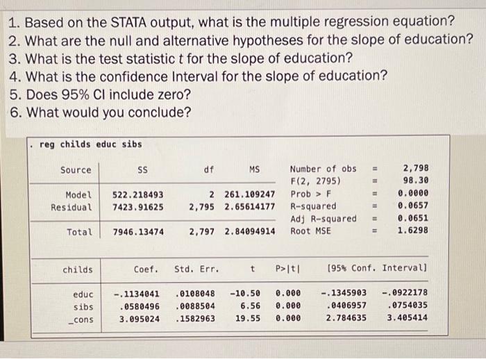 Solved 1 Based On The Stata Output What Is The Multiple