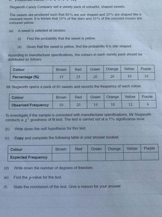 Solved Slugworth Candy Company sell a variety pack of | Chegg.com