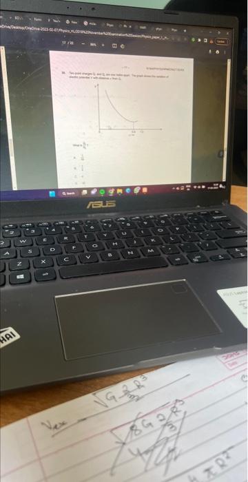 Solved 30. Two point charges Q1 and Q2 are one metre apart. | Chegg.com