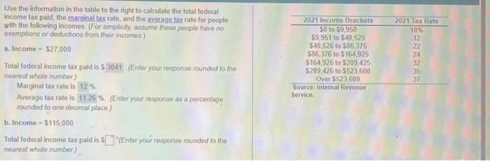 Solved confused on how to get the total federal income tax | Chegg.com