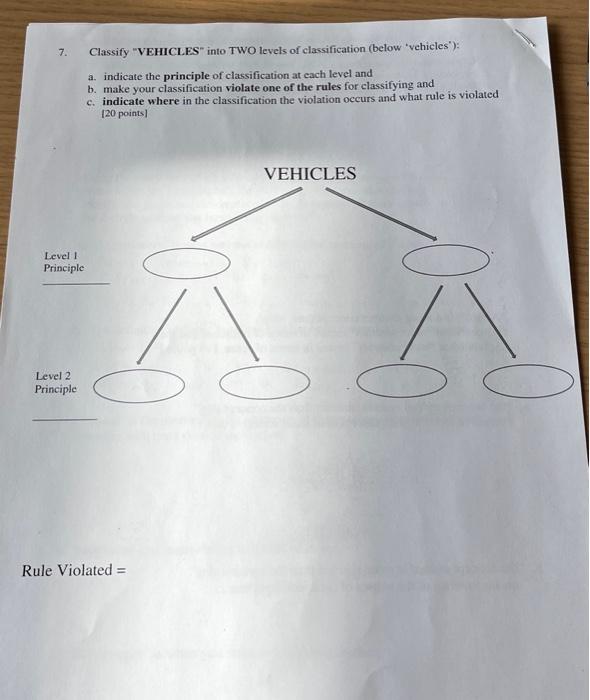 7. Classify "VEHICLES" into TwO levels of | Chegg.com