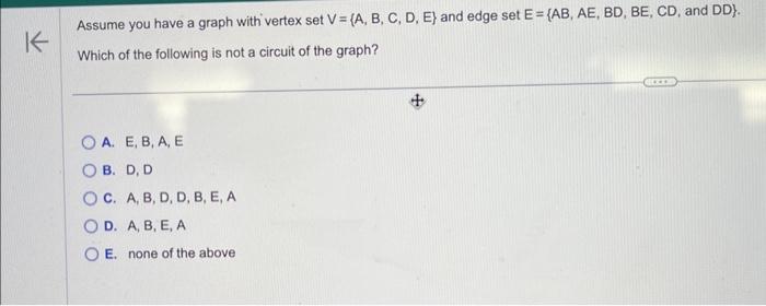 Solved Assume you have a graph with vertex set V={A,B,C,D,E} | Chegg.com