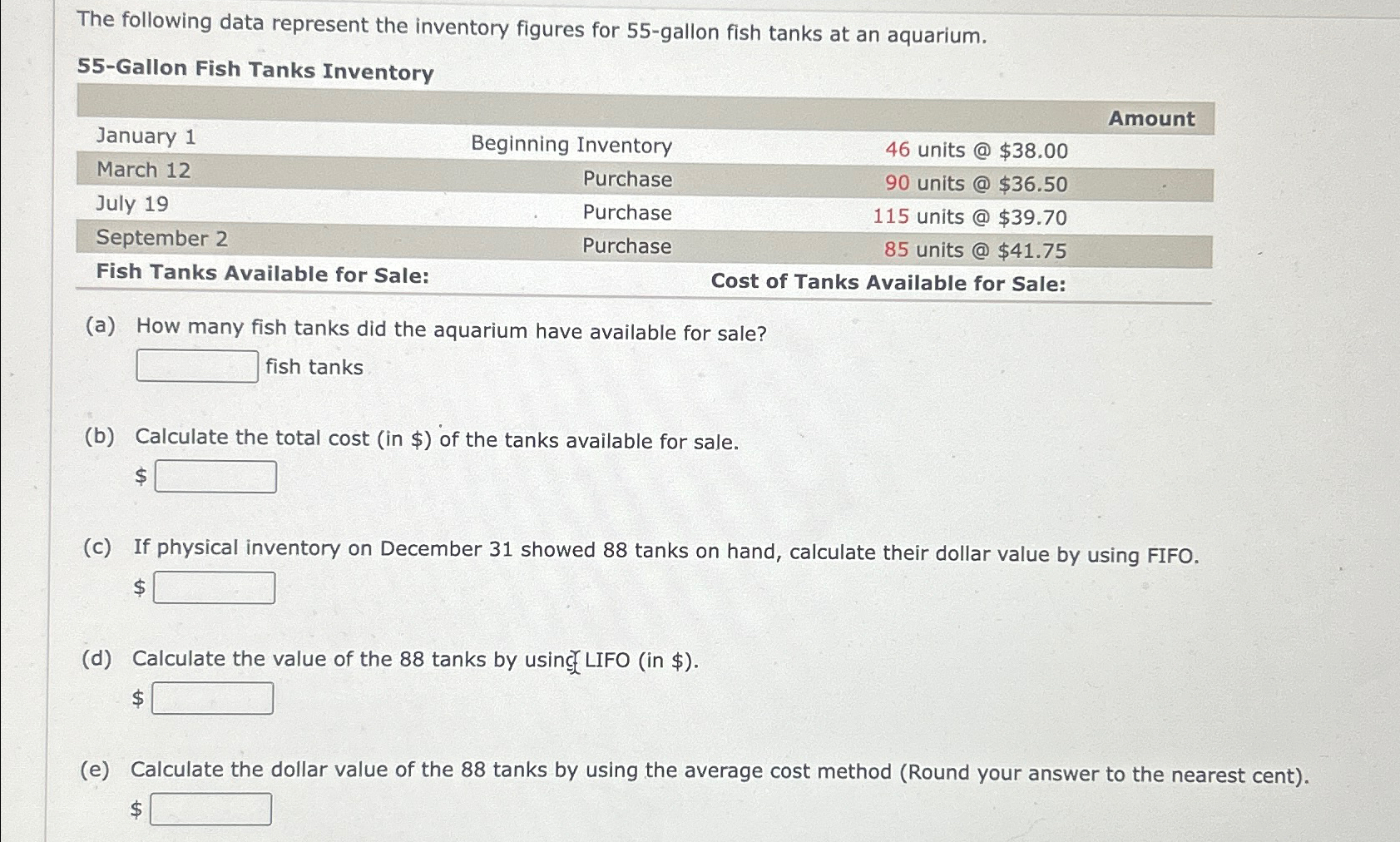 The following data represent the inventory figures | Chegg.com