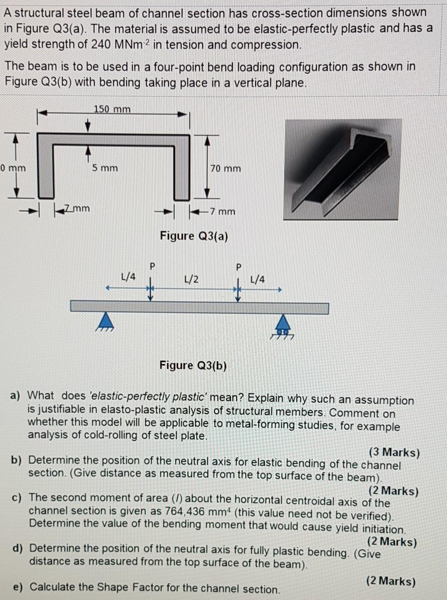 Solved A structural steel beam of channel section has | Chegg.com