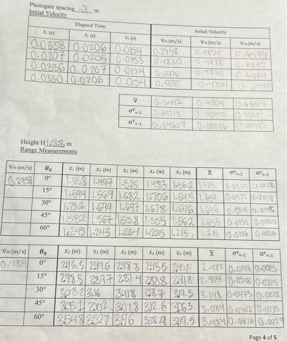 Solved 1. For each velocity setting, what is the maximum | Chegg.com