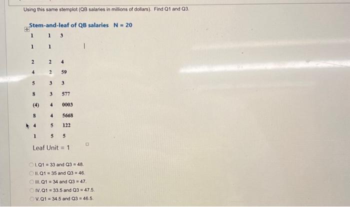 Solved Using this same stemplot (QB salaries in millions of | Chegg.com